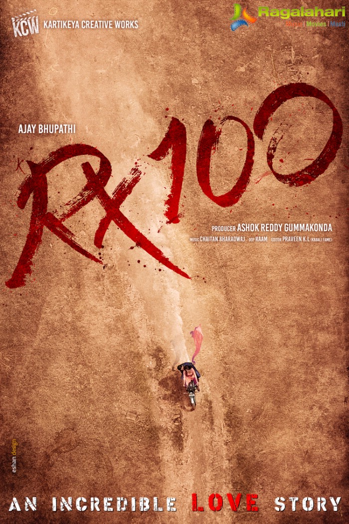 Take A Look At The Pre look Of RX 100 Take A Look At The Pre look Of RX 100